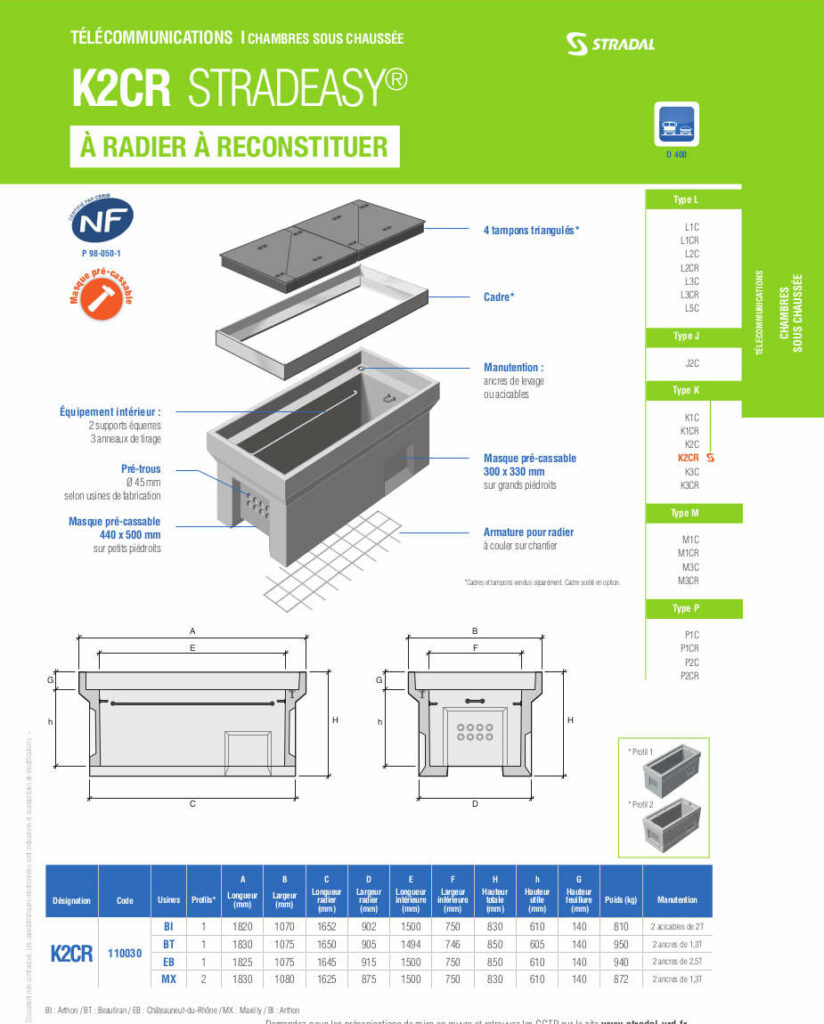 Chambre K2C : Infos et Fiche Technique (PDF)