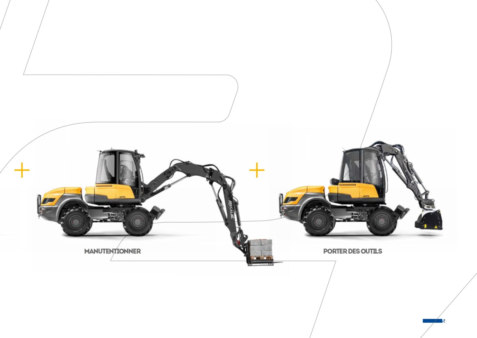 Fiche Technique Mecalac 12 MXT – PDF à télécharger