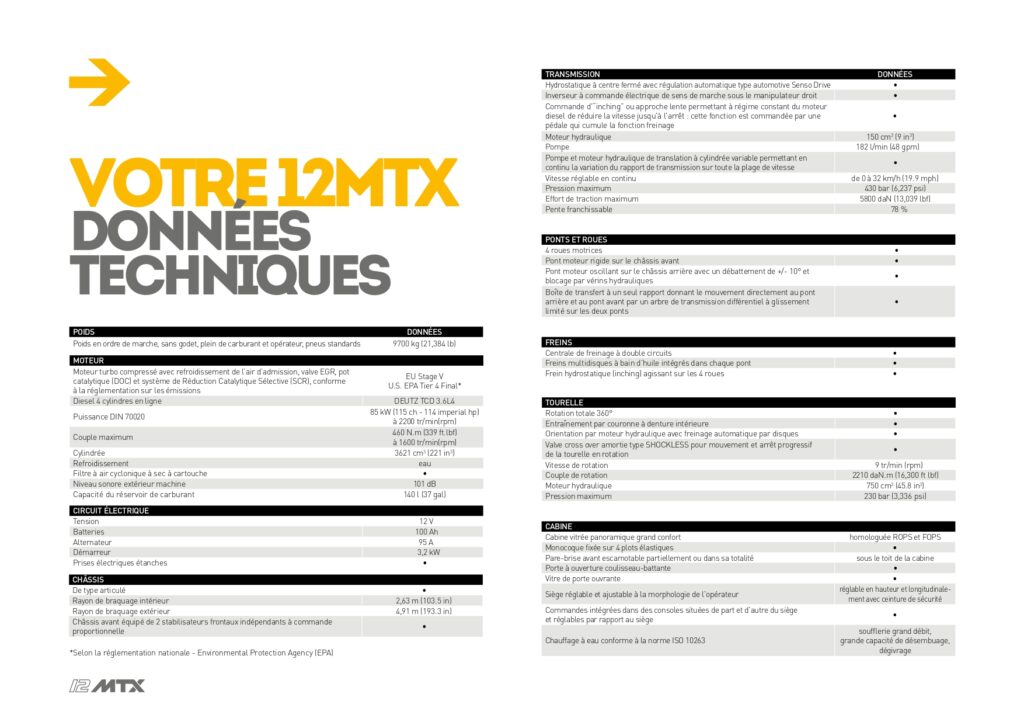 Fiche Technique Mecalac 12 MXT – PDF à télécharger